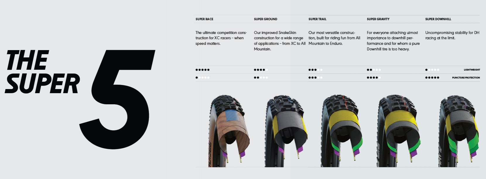 MTB Casing | Schwalbe Tires North America – schwalbetires.com